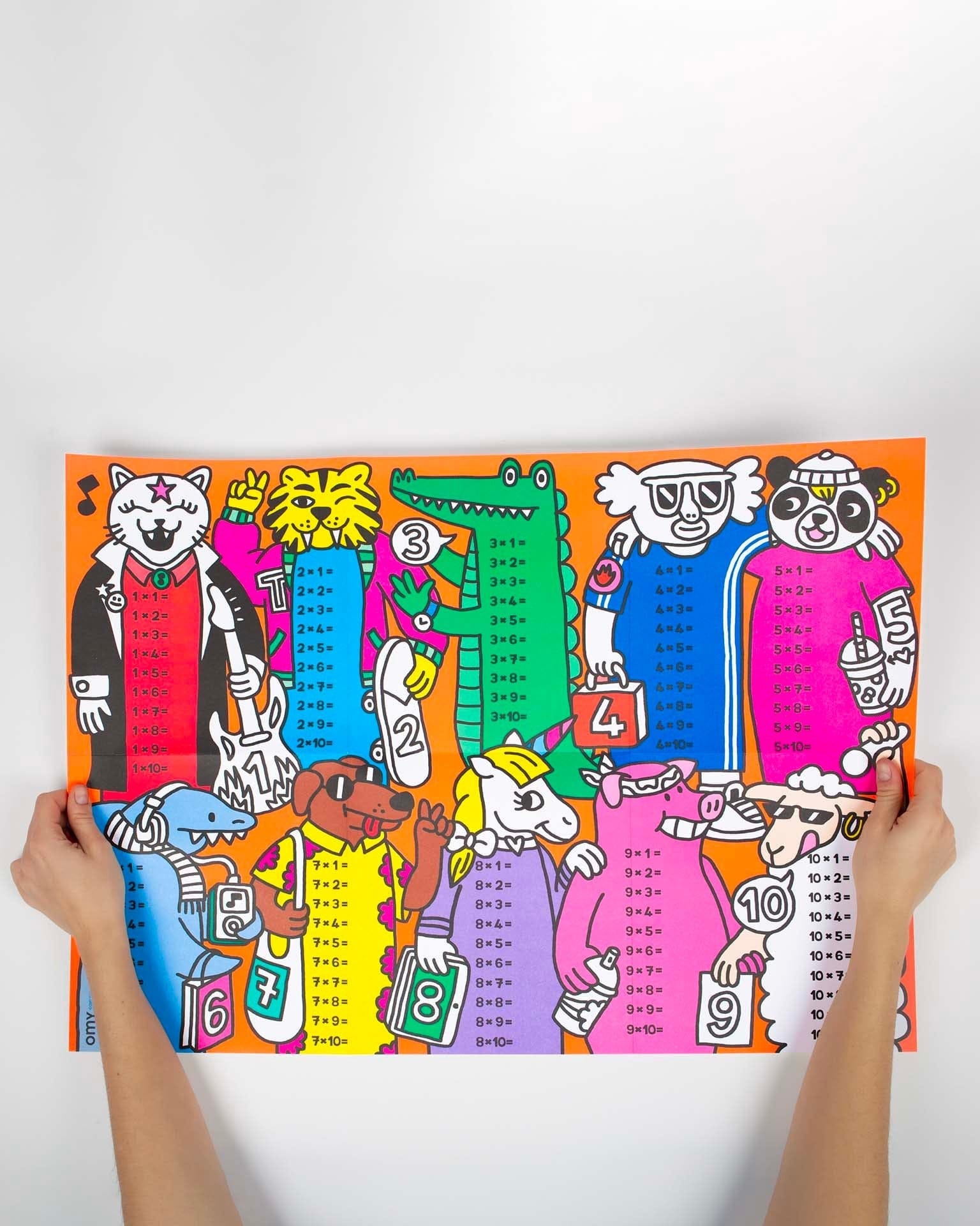 multiplication poster – Little